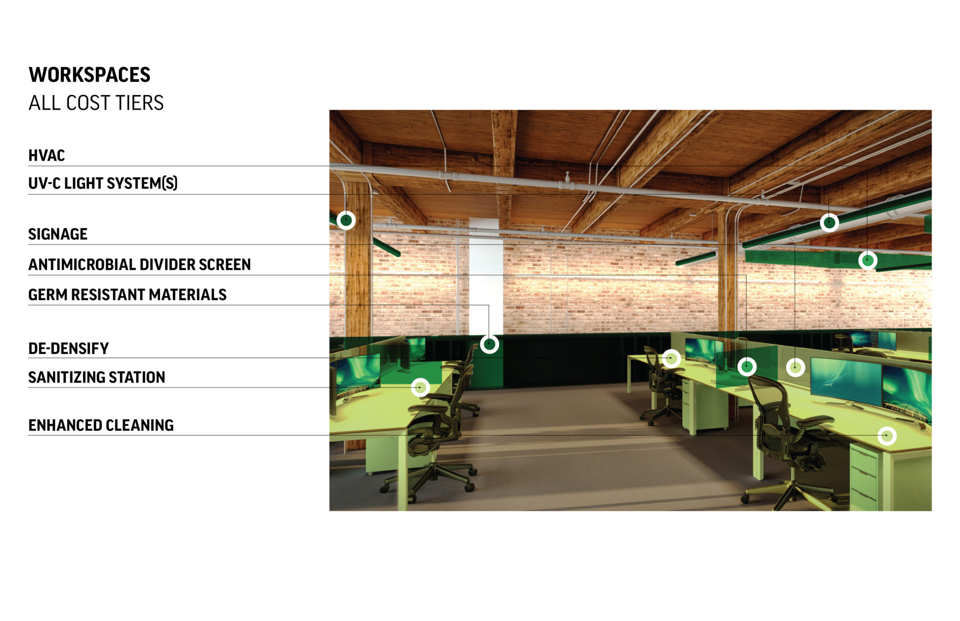 The Workplace Watch Vol. 2 - Partners by DesignPartners by Design